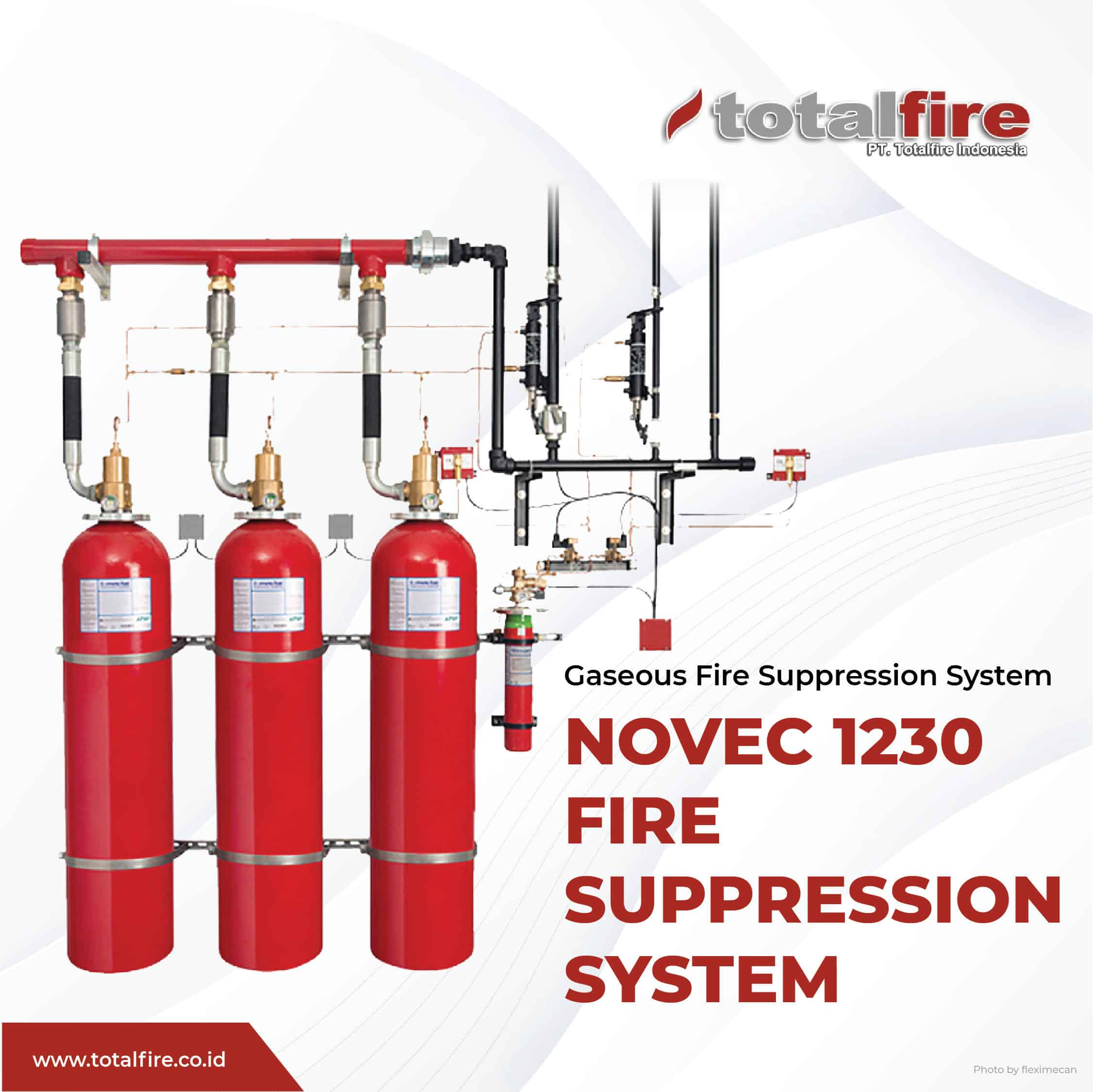 Novec 1230 Fire Suppression, Alat Pemadam Yang Mudah Digunakan