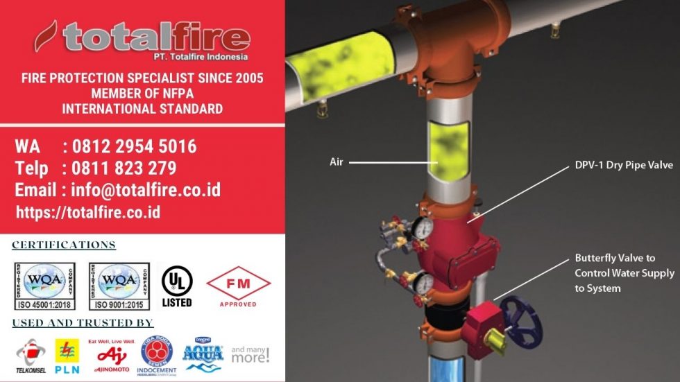 Kontraktor Dry Pipe System untuk Proteksi Kebakaran Bangunan